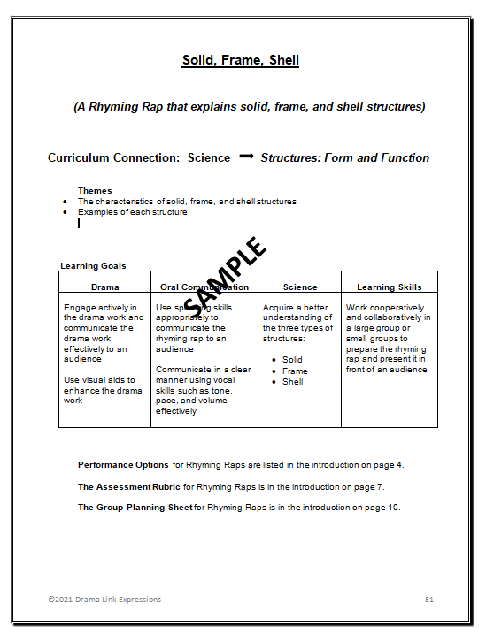 Creative Connections - Grade 7 English – Drama Link Expressions